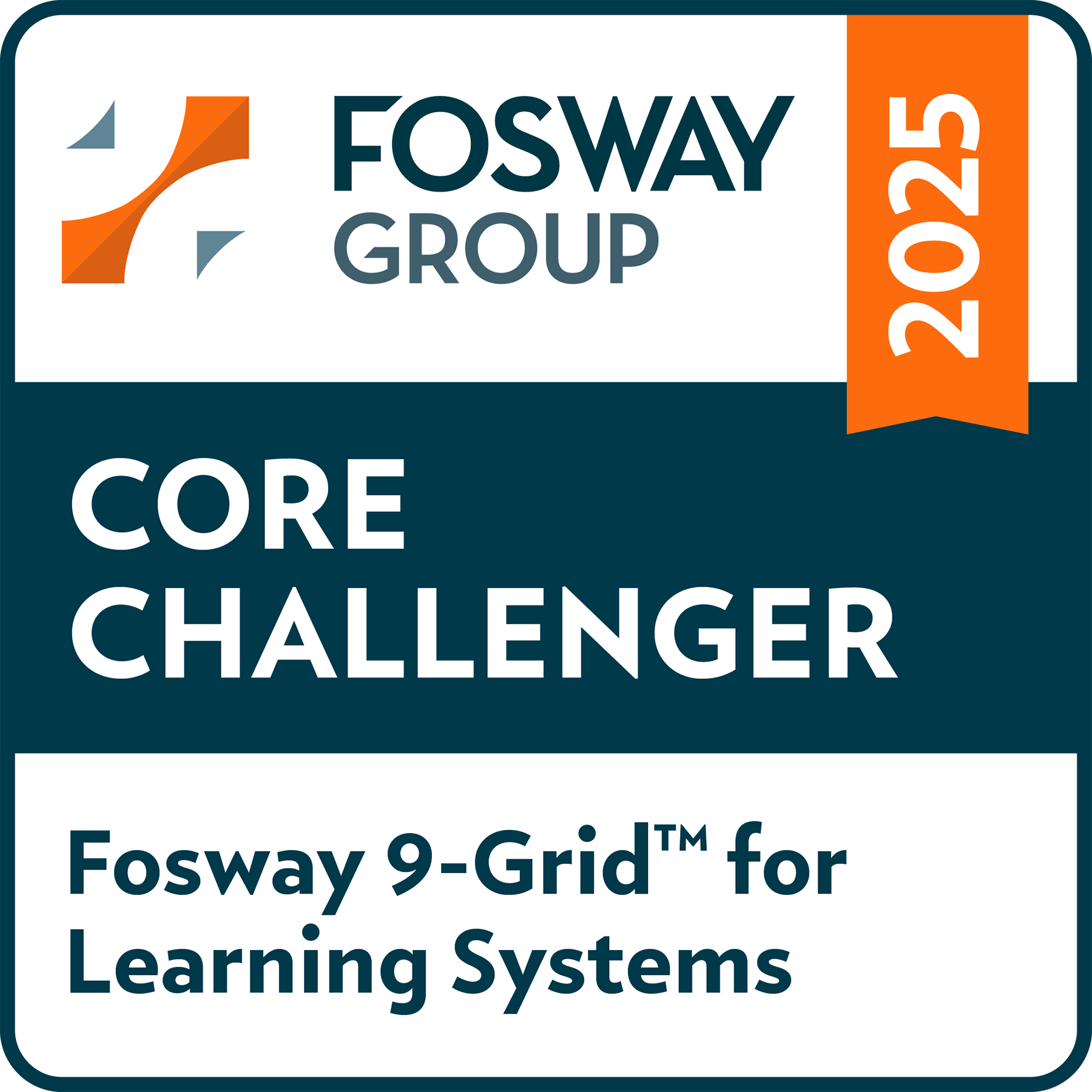 How to use the Fosway 9-Grid™ when selecting your new Learning System